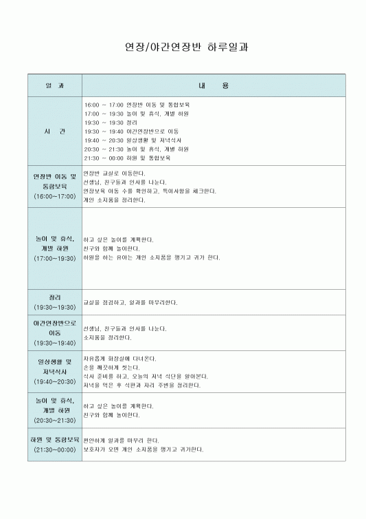 어린이집 시간연장보육일지 23년 5월-생활주제-봄