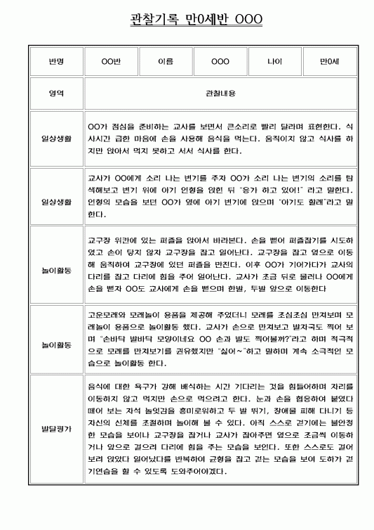 만0세 19명 어린이집 영유아 관찰일지 (일상생활/놀이 관찰)