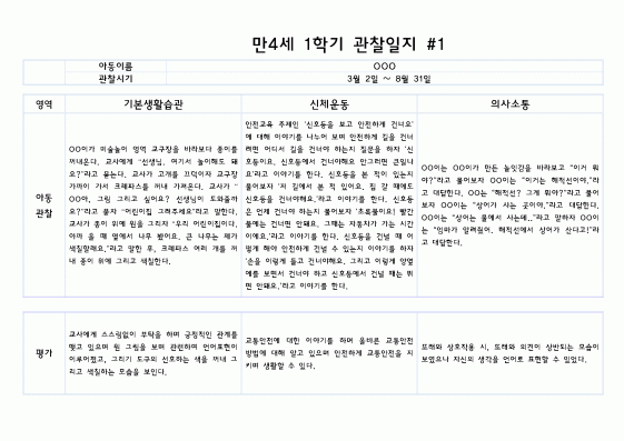 만4세 1년치 관찰일지 및 발달평가 40페이지 (평가제)