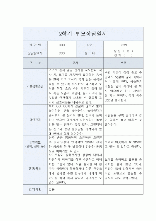 만2세 2학기 개별면담일지 (부모상담일지/부모면담일지/개별상담일지)