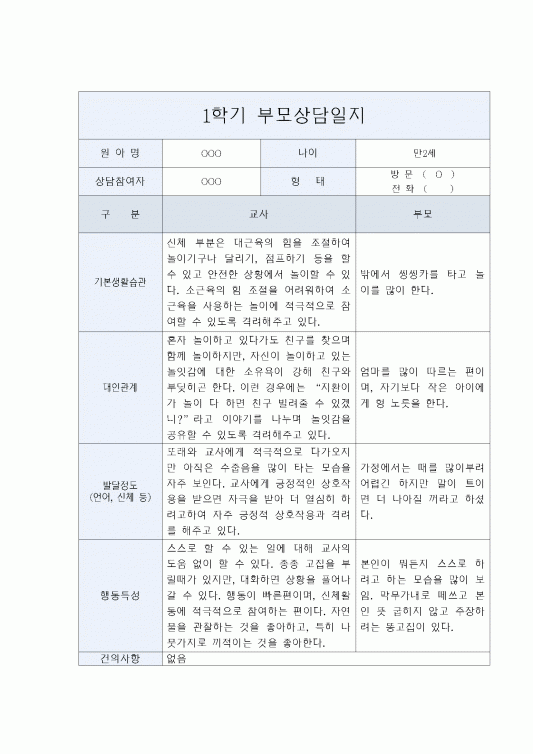 만2세 1년 개별면담일지 (부모상담일지,부모면담일지,개별상담일지)