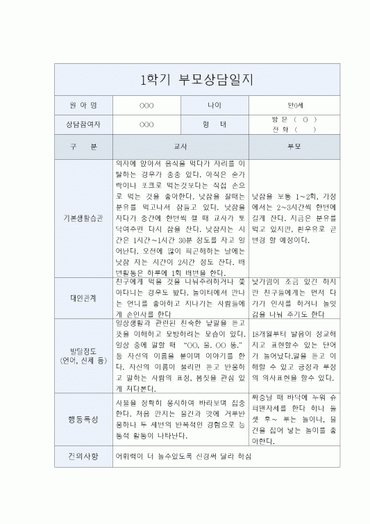 만0세 1년 3월-2월 부모상담일지 10Page