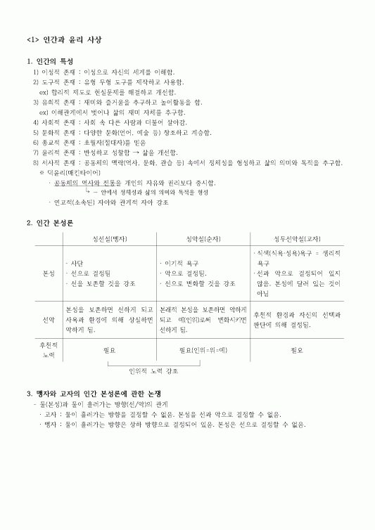 고등학교 윤리와 사상 핵심 요약 정리 및 서브노트