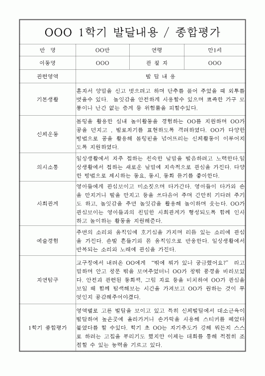 만1세 3월-2월 1년 발달평가 (만1세 표준보육과정 발달평가 및 1,2학기 종합평가)