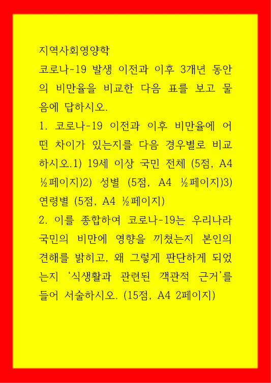 지역사회영양학) 코로나-19 발생 이전과 이후 3개년 동안의 비만율을 비교한 다음 표를 보고 물음에 답하시오 1코로나-19 이전과 이후 비만율에 어떤 차이가 있는지를 다음 경우별로 비교하시오