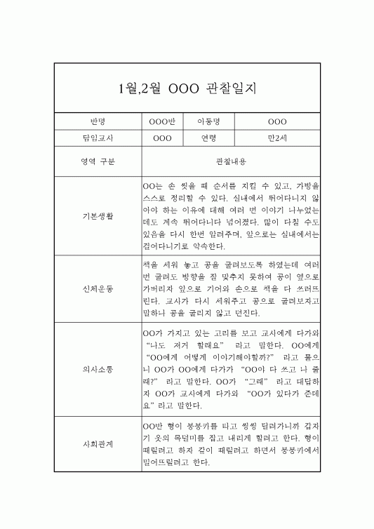 만2세 1월,2월 관찰일지 및 1,2월 총평 (기본생활,신체운동,의사소통,사회관계,예술경험,자연탐구)