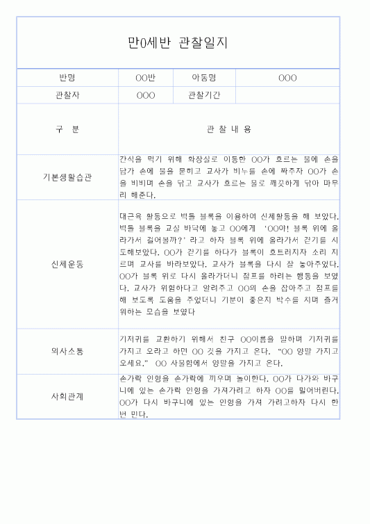 만0세,만1세,만2세 혼합반 6개영역 평가제 관찰일지 102PAGE (아주 자세합니다)