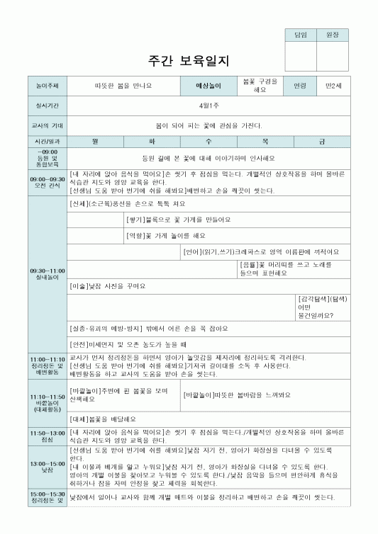 만2세 4월 보육일지 1주-4주