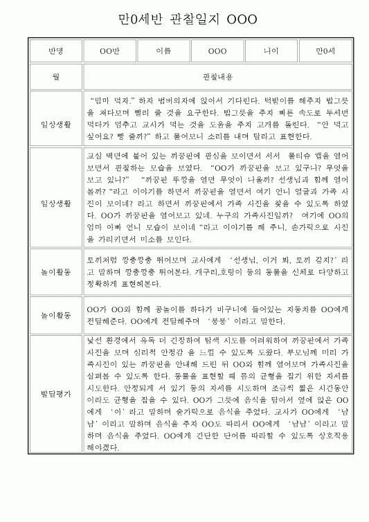 만0세,만1세 혼합반 관찰일지 (놀이활동,일상생활 관찰일지)