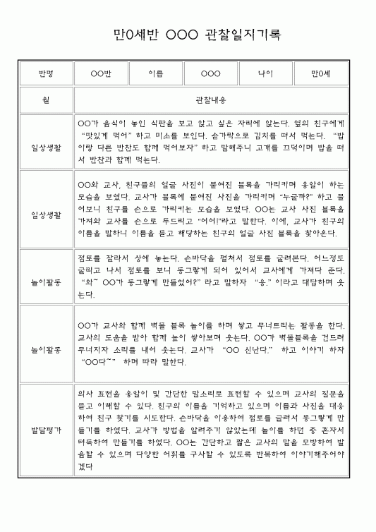 만0세,만1세,만2세 영아 관찰일지 및 발달평가 (놀이와 일상영역 관찰기록)