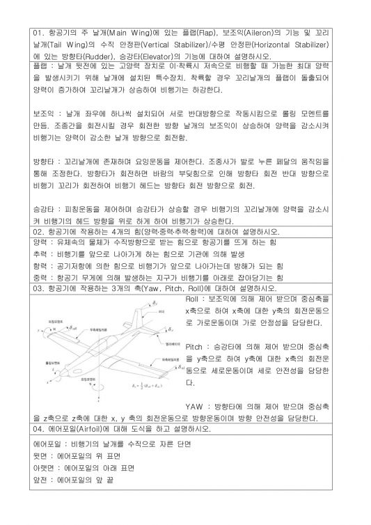 한국항공대학교 2022년도 항공우주학개론 중간레포트