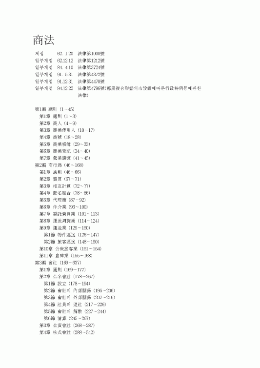 상법[商法]정리