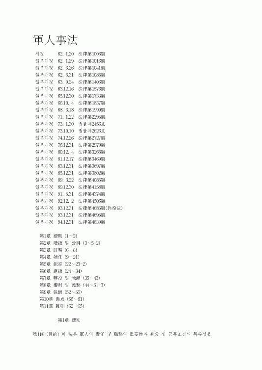 군인사법 (軍人事法)