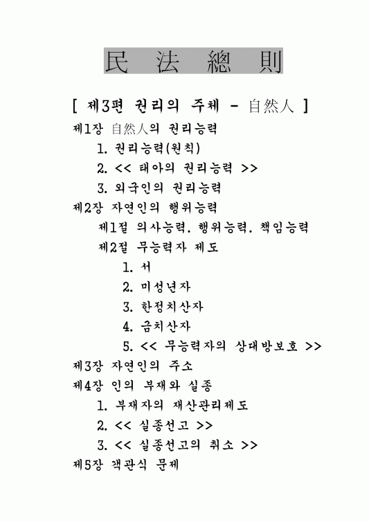 민법총칙 제3편 자연인