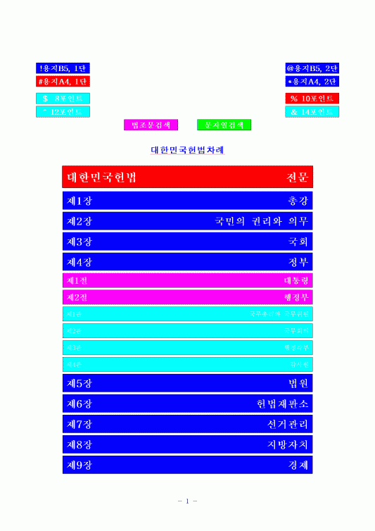 법대로 - 대한민국헌법