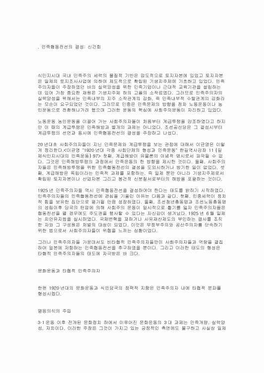 민족협동전선-신간회