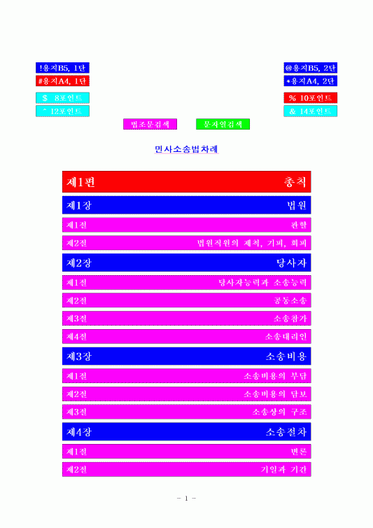 법대로 - 민사소송법