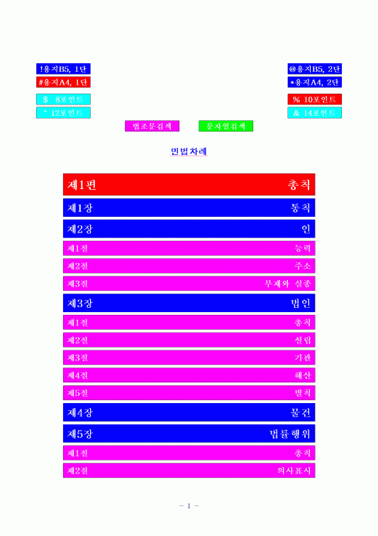 법대로 - 민법