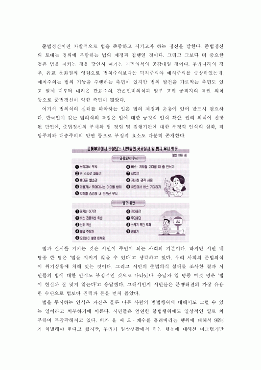 사회생활과 준법정신