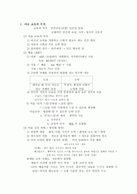 미술교육의 목적