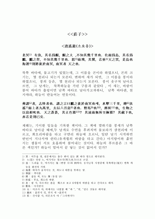 장자 소요유(逍遙遊)