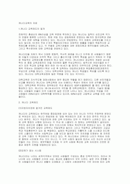 캐나다의 교육