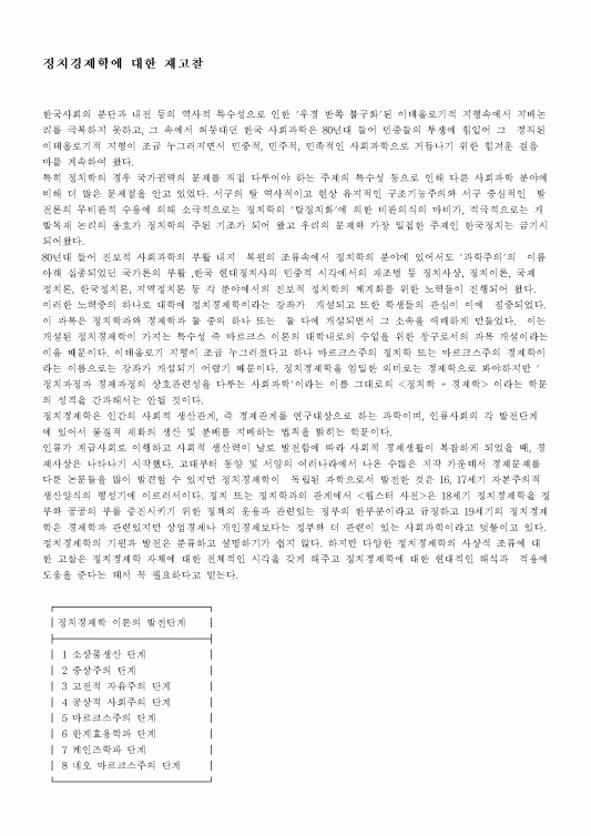 정치경제학에 대한 재고찰