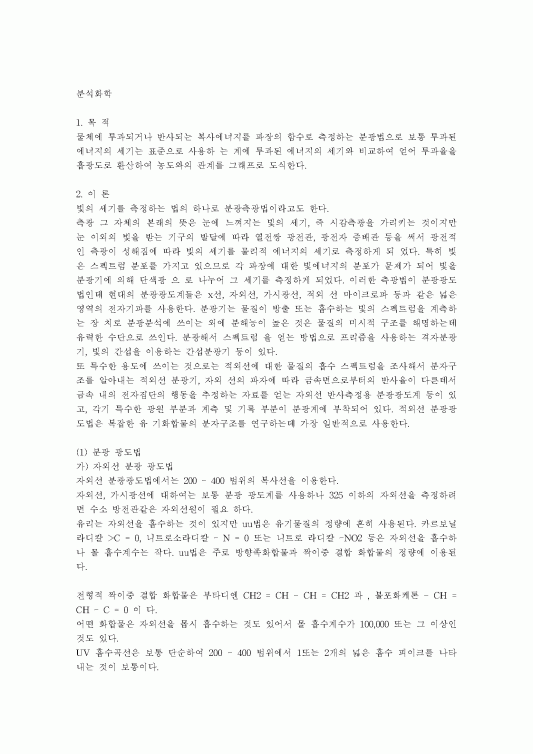 분석화학(분광법)