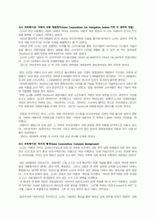 소니 코퍼레이션: 자동차 자동 항법장치