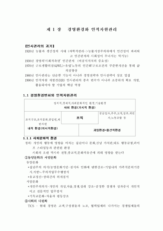 [사회과학] 경영환경과 인적자원관리
