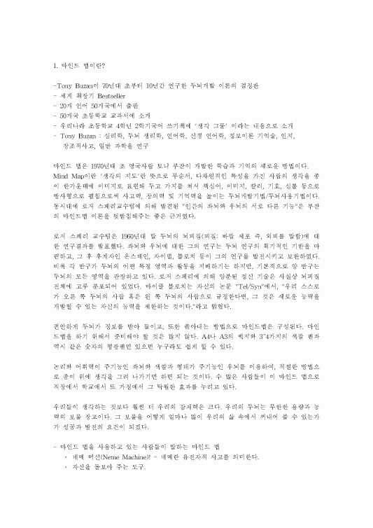 마인드 맵 레포트 자료