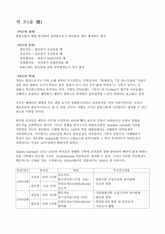적조(赤 潮)에 대하여