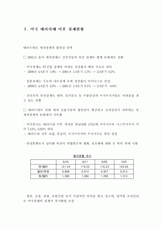미 테러 후 경제현황 및 전망