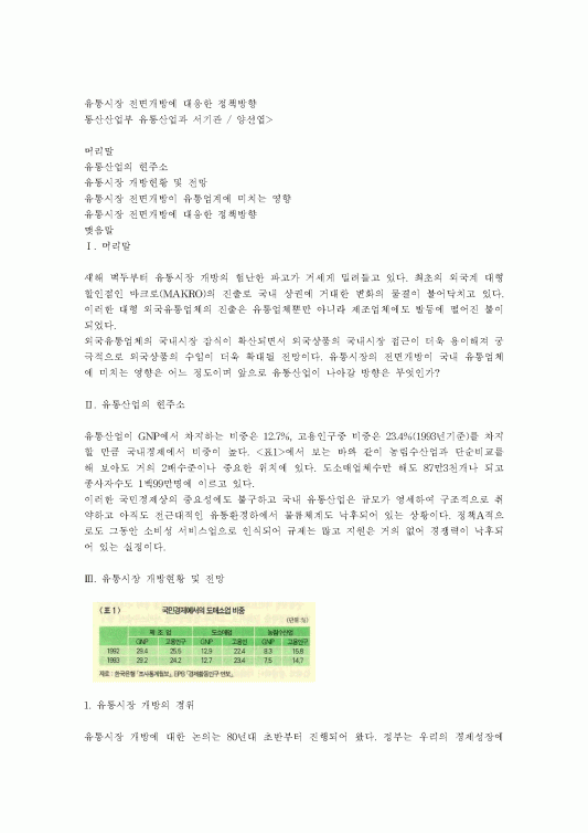 유통시장 전면개방에 대응한 정책방향