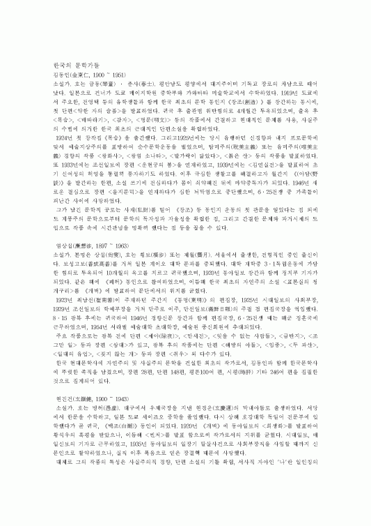 한국의 문학가들
