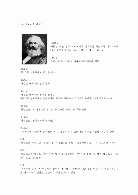 마르크스 뤼메르 인간 자신 역사