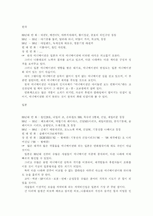 한미일 애니메이션 비교