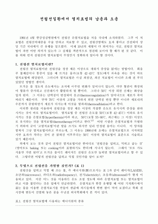 전립선질환에서 열치료법의 남용과 오용