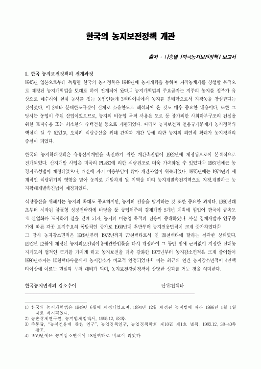 한국의 농지보전정책 개관