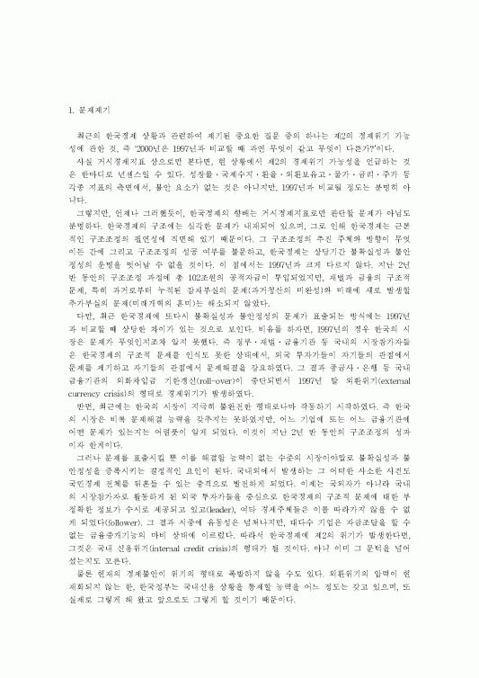 금융시장동향과 2차 금융구조조정