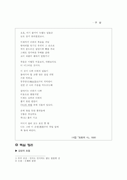 초토(焦土)의 시- 적군 묘지 앞에서 -
