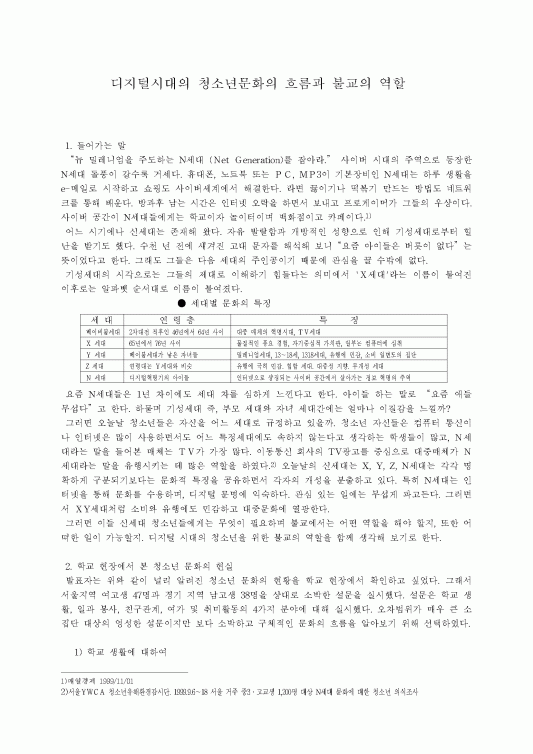 디지털시대의 청소년문화의 흐름과 불교의 역할