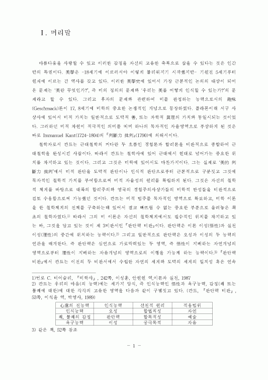 칸트 미학이론