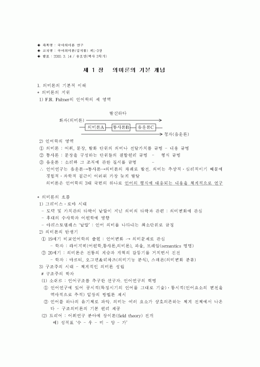 국어의미론 연구-의미론의 기본 개념