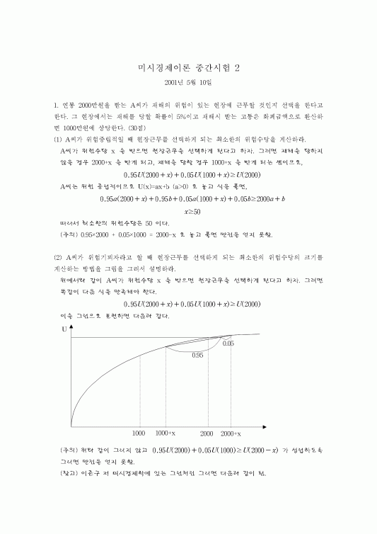 미시경제이론 중간시험 2-2001년 5월 10일