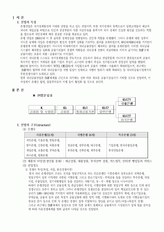 은행산업-산업조직론