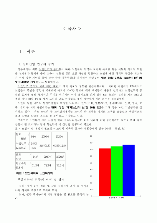 실버산업의 이론적 고찰 및 주거산업 분야의 정의