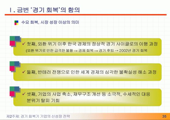 제20회 새천년 경영 전략 세미나(2) 발표자료입니다.