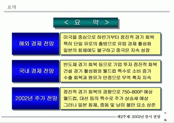 제18회 새천년 경영 전략 세미나