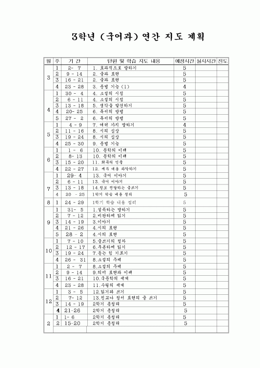 [사범/법학] 3학년 (국어과) 연간 지도 계획